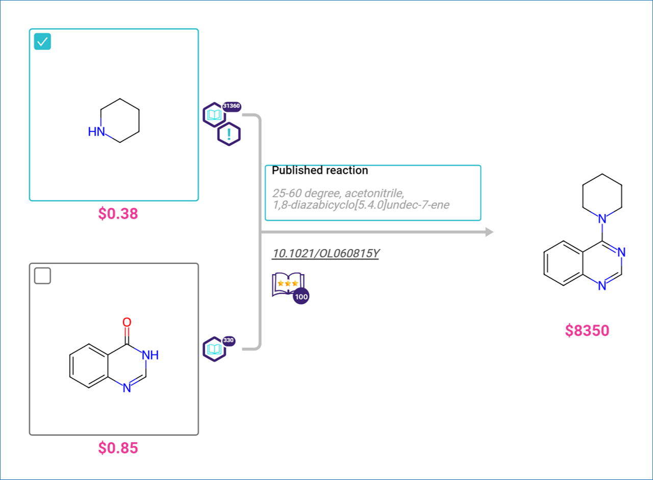 Home [www.learningcenter.synthiaonline.com]