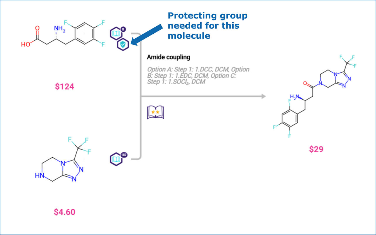 TT10 - How to Find Information About Protecting Groups