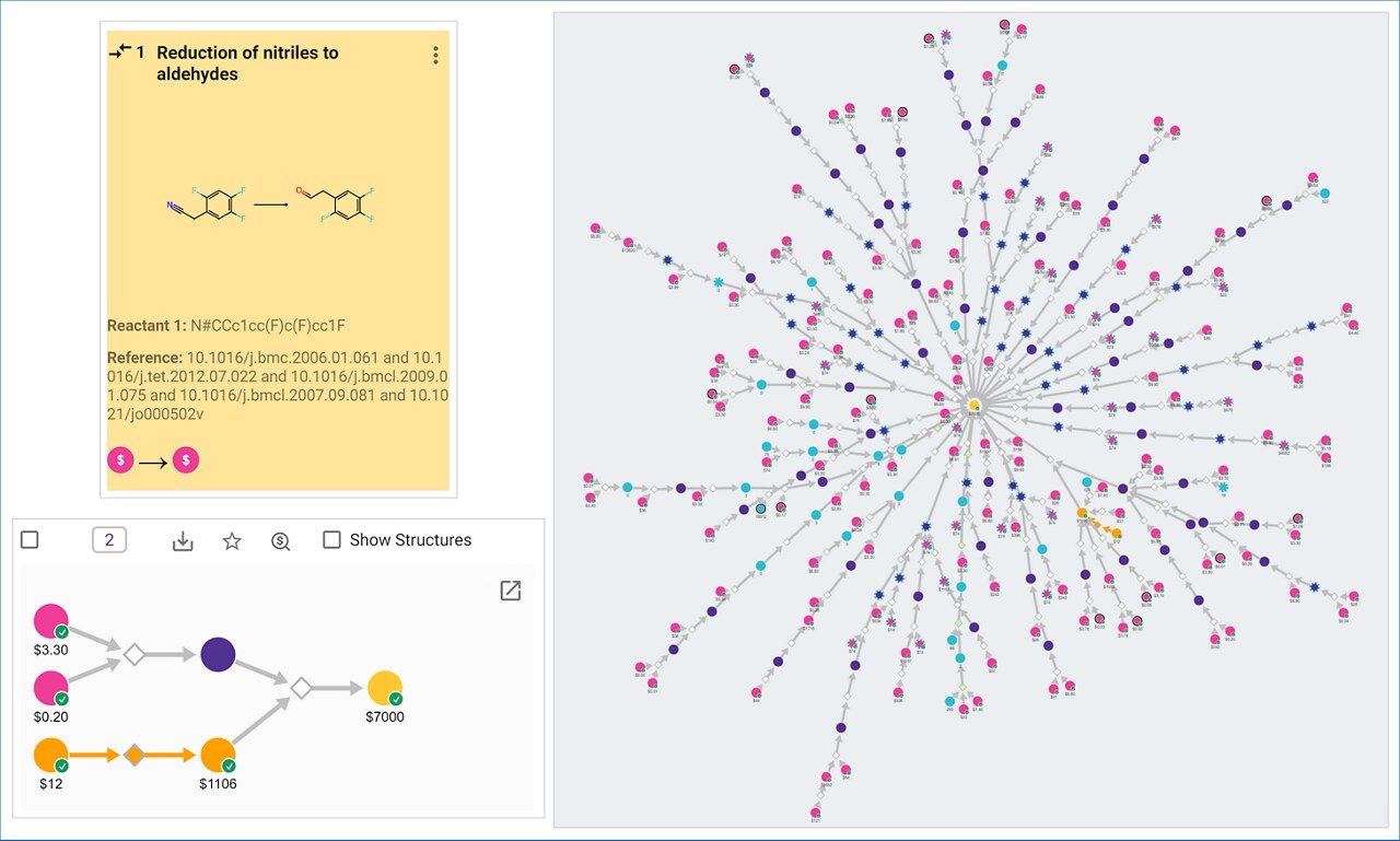 TT12 - How to Use the Reaction Report