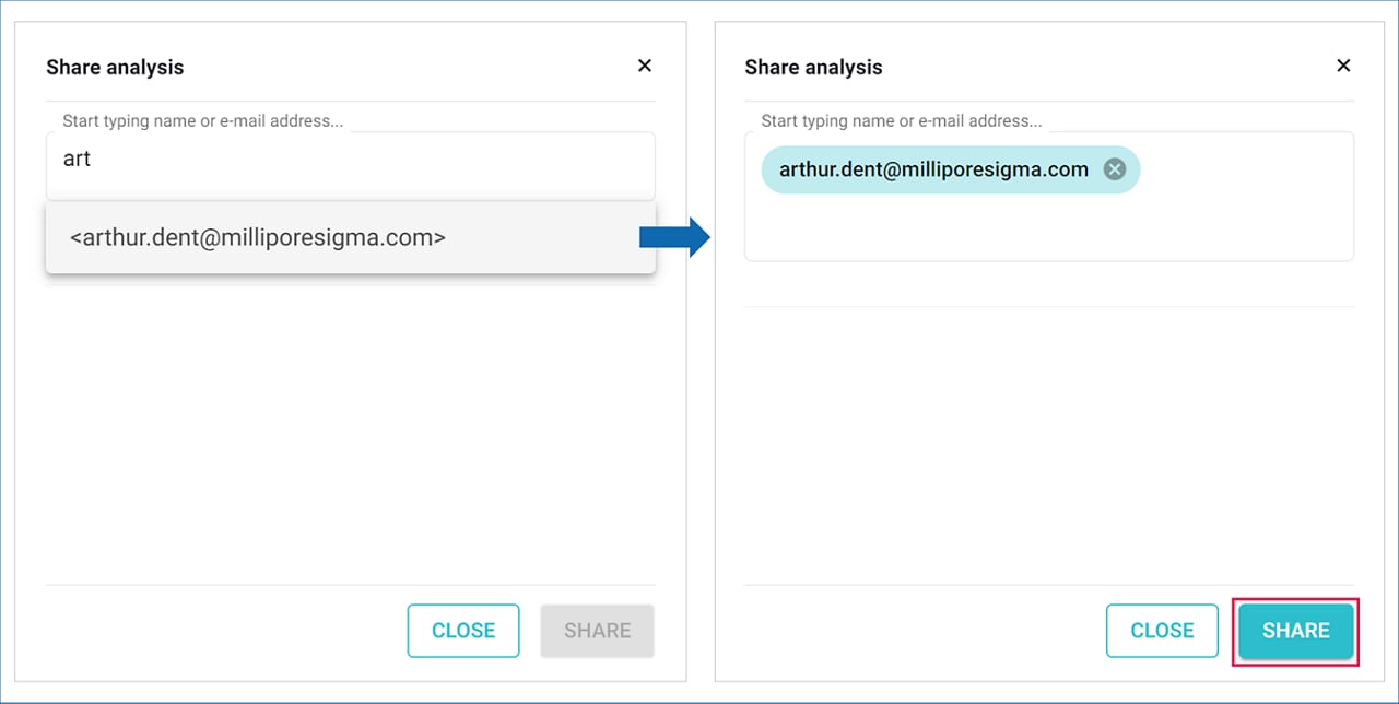 TT17 - Share Analysis Results