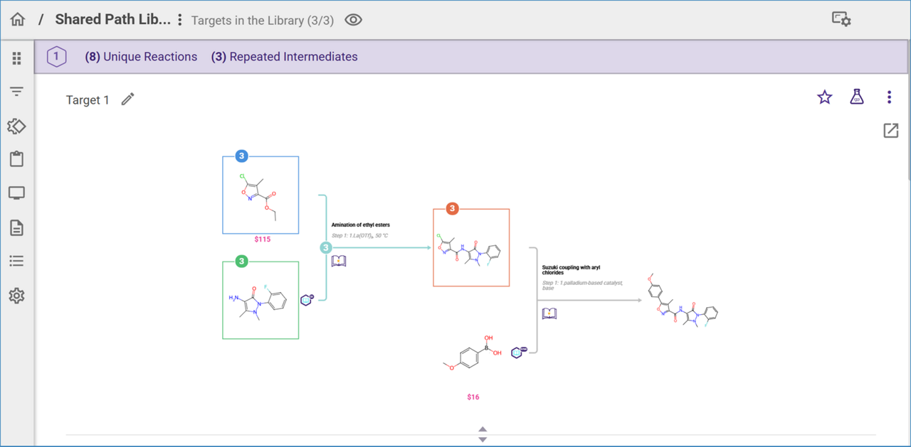 TT24 - Shared Path Library